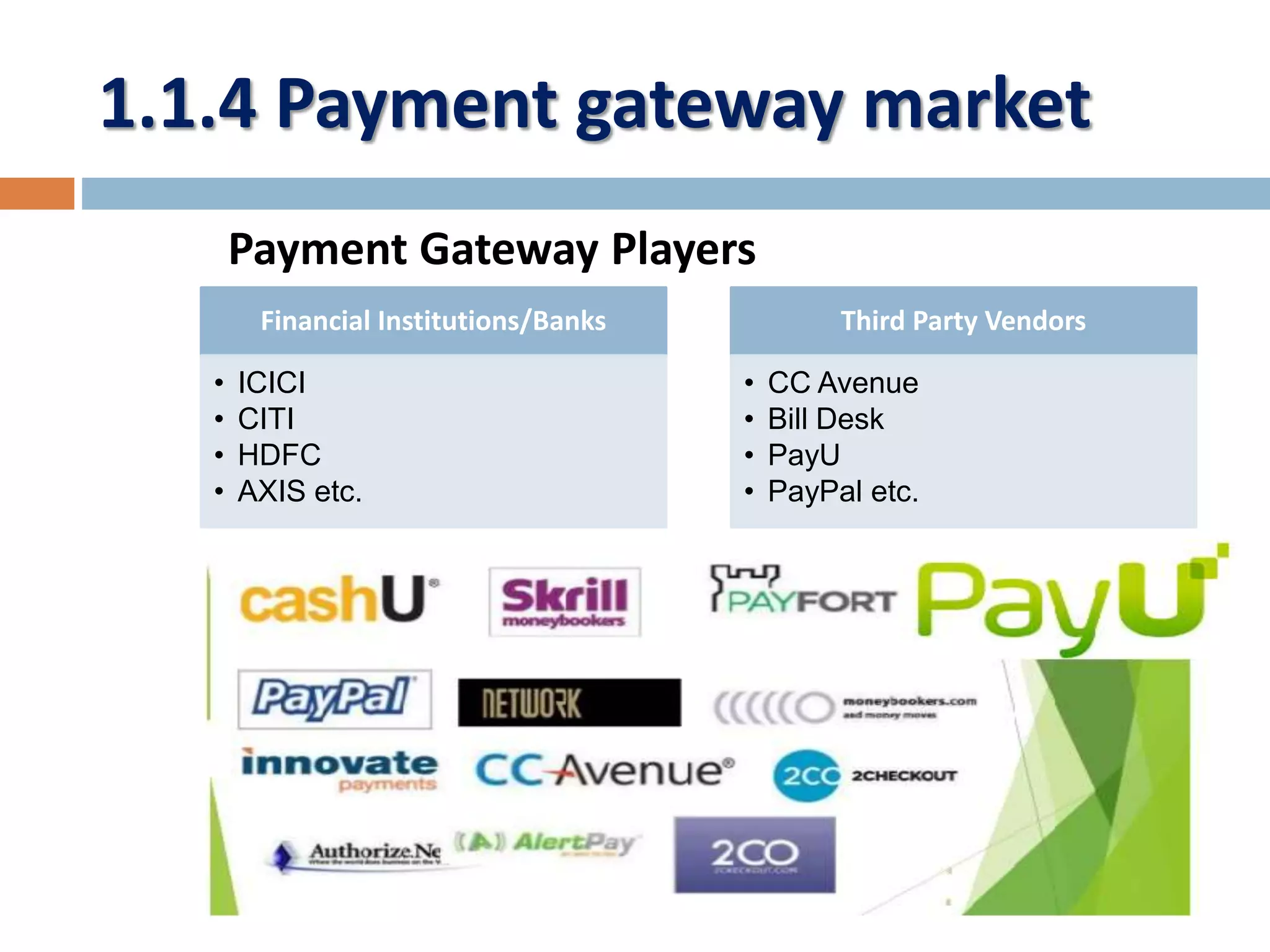 Digital payments | PPTX