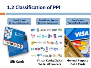 Digital payments | PPTX