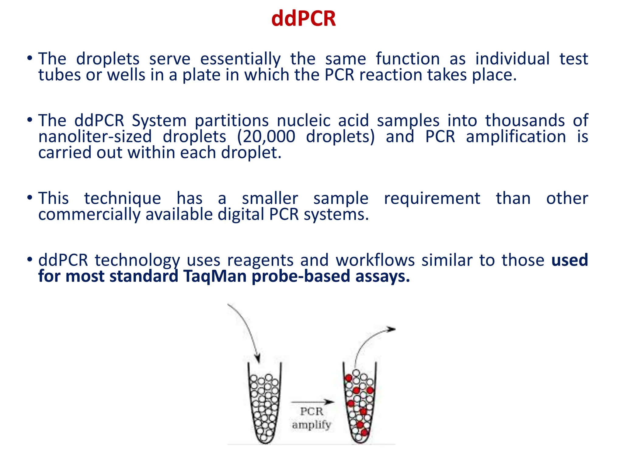 Digital PCR.pptx