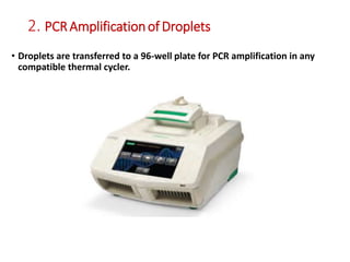 Digital PCR.pptx