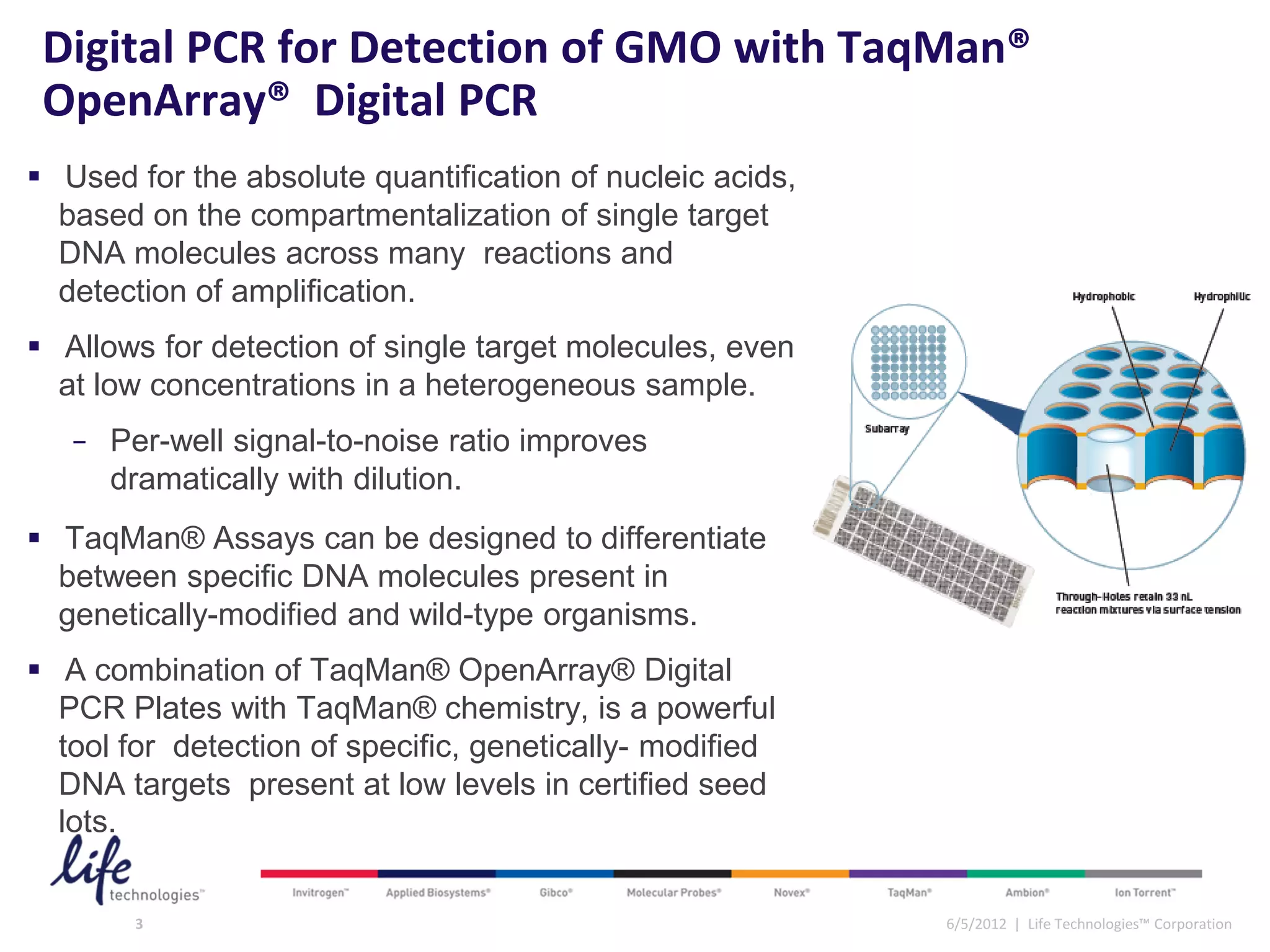Digital PCR for soybean GMO detection on the OpenArray Platform: a case ...