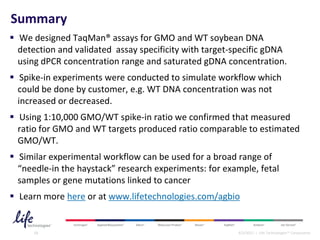 Digital PCR for soybean GMO detection on the OpenArray Platform: a case ...