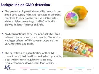 Digital PCR for soybean GMO detection on the OpenArray Platform: a case ...