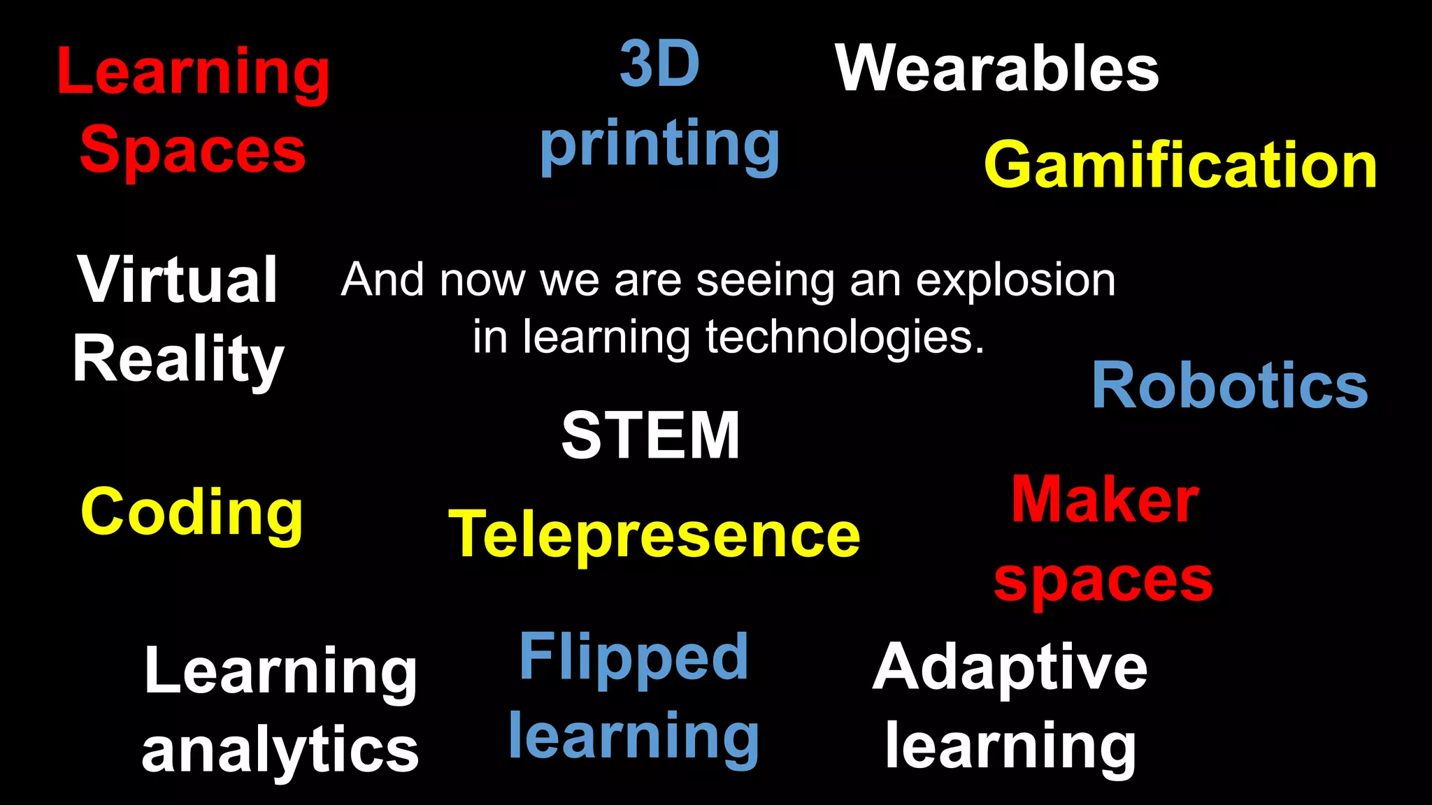 Digital Pedagogies: Technology and the Australian Curriculum | PPTX