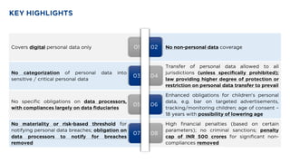 Digital Personal Data Protection Act 2023 by S Ramakrishnan.pdf