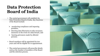 Digital Personal Data Protection Bill 2023 PPT.pptx