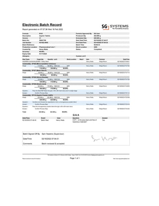 Digital Pharmaceutical Compliance.pdf