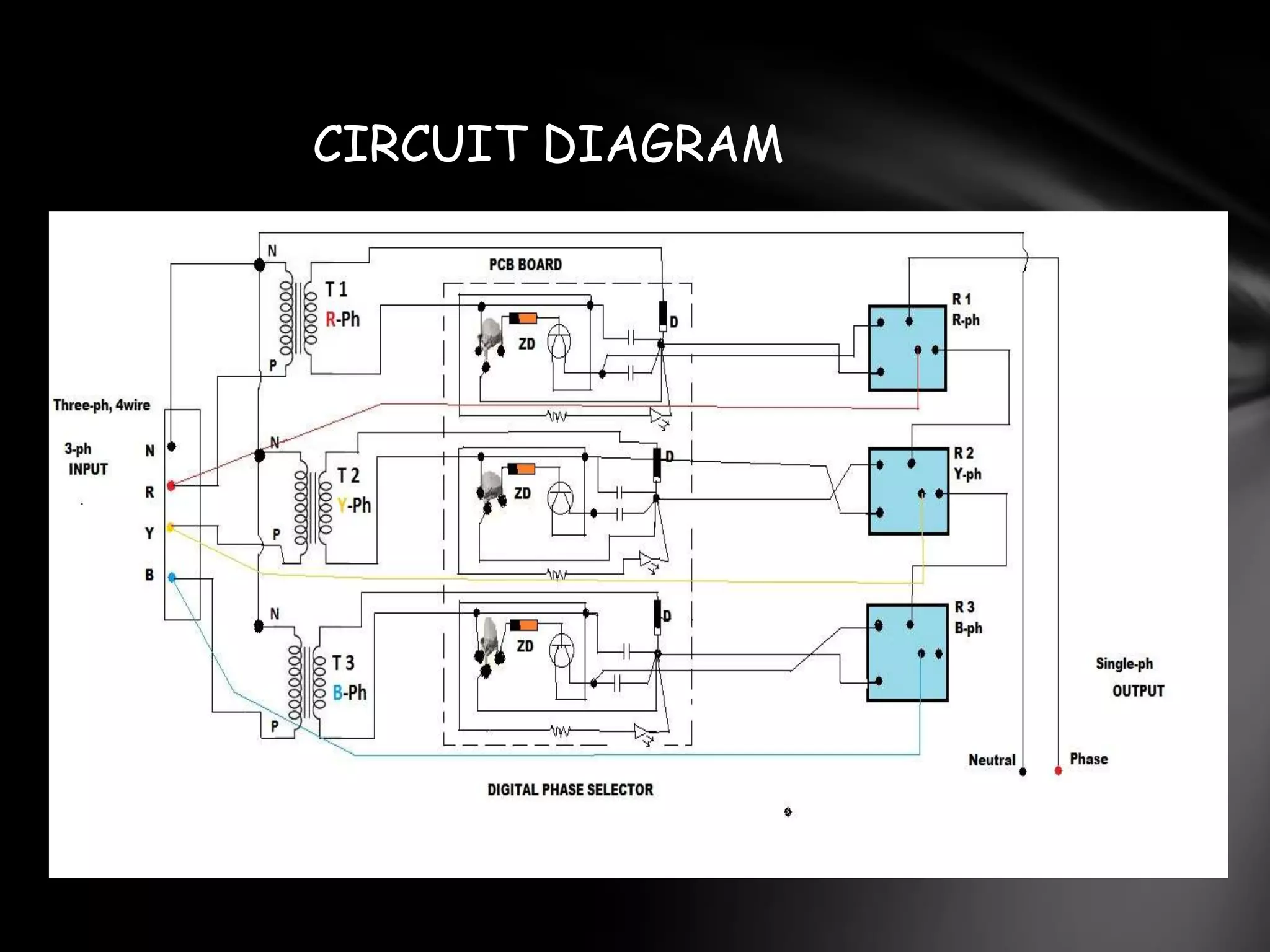 Digital phase selector | PPT