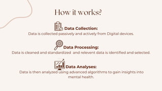 Digital Phenotyping in Mental Health Diagnosis | PPTX