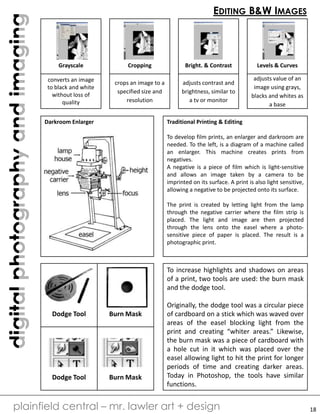 Digital photography handbook | PDF