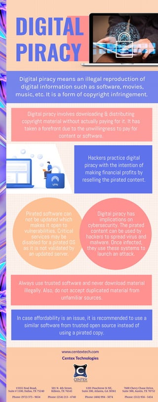 Digital Piracy | PDF
