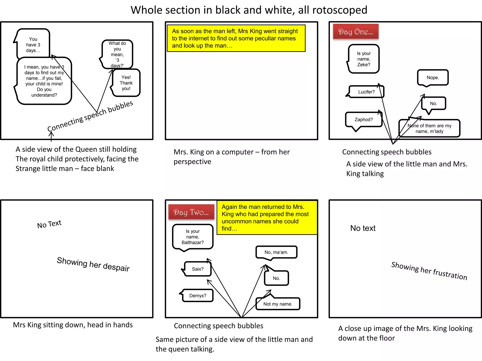 Storyboard and Script | PPT