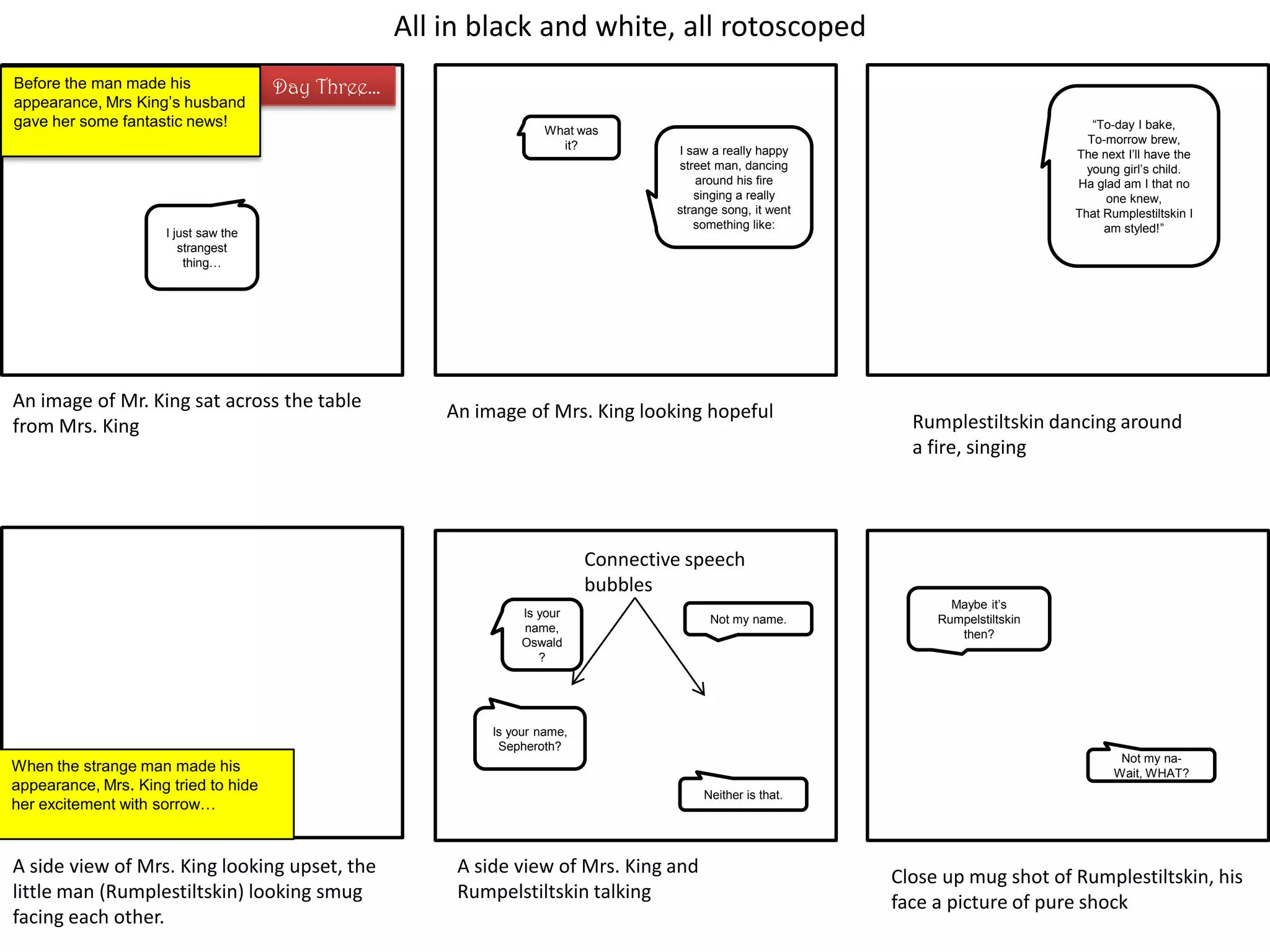 Storyboard and Script | PPT
