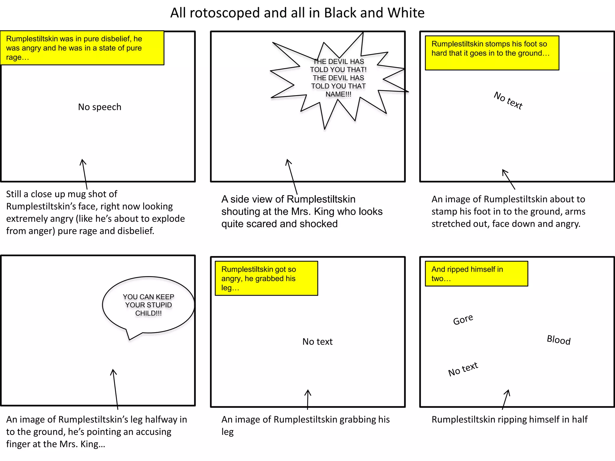 Storyboard and Script | PPT