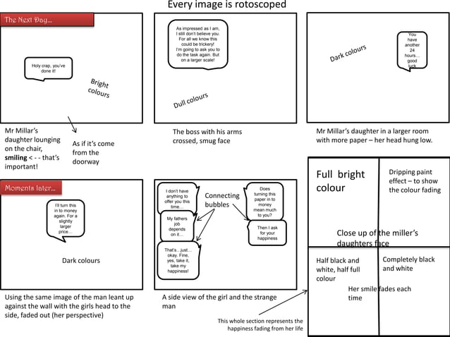 Storyboard and Script | PPT