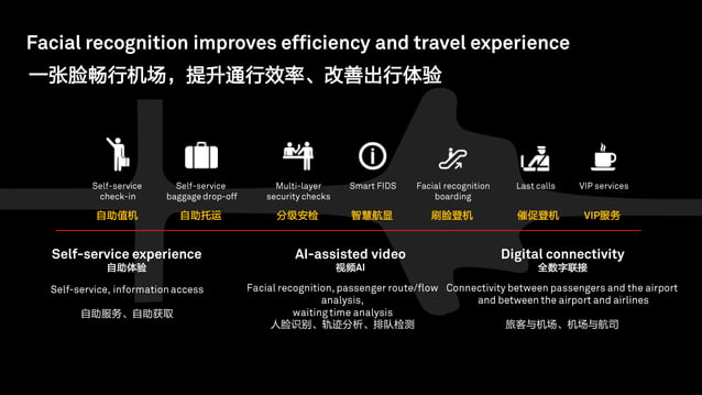 Digital Platform + AI: Building a Future-Ready Airport in Shenzhen | PDF