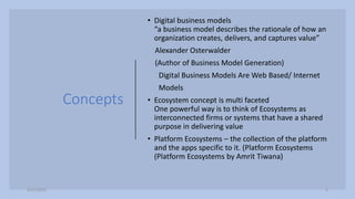 Digital Platform Ecosystems - Introduction - latest.pptx