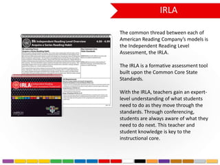 Digital Platform for Literacy | PPTX