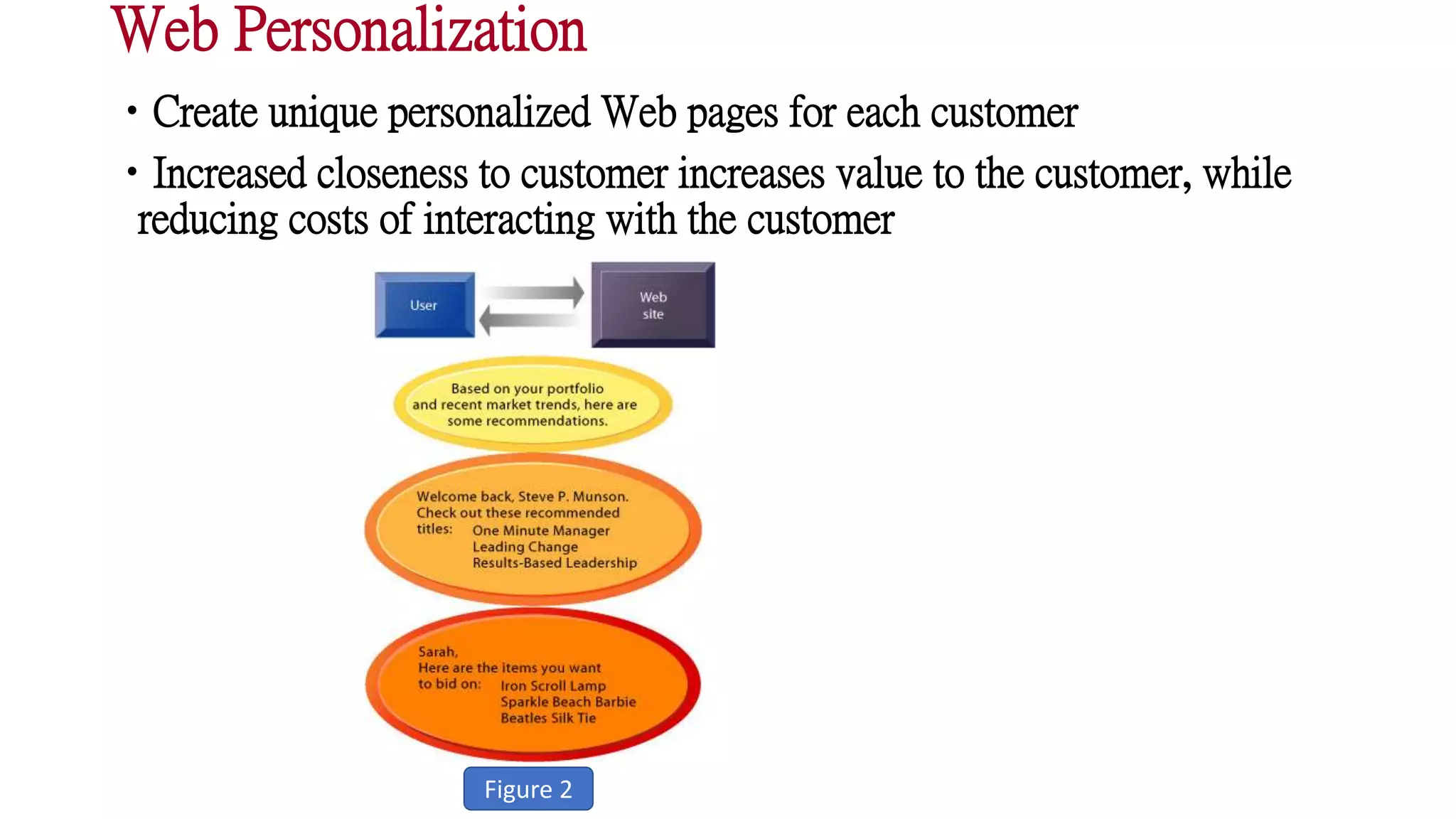 Digital Platforms1.pptx | Internet | Computing