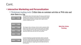 Digital Platforms1.pptx | Internet | Computing