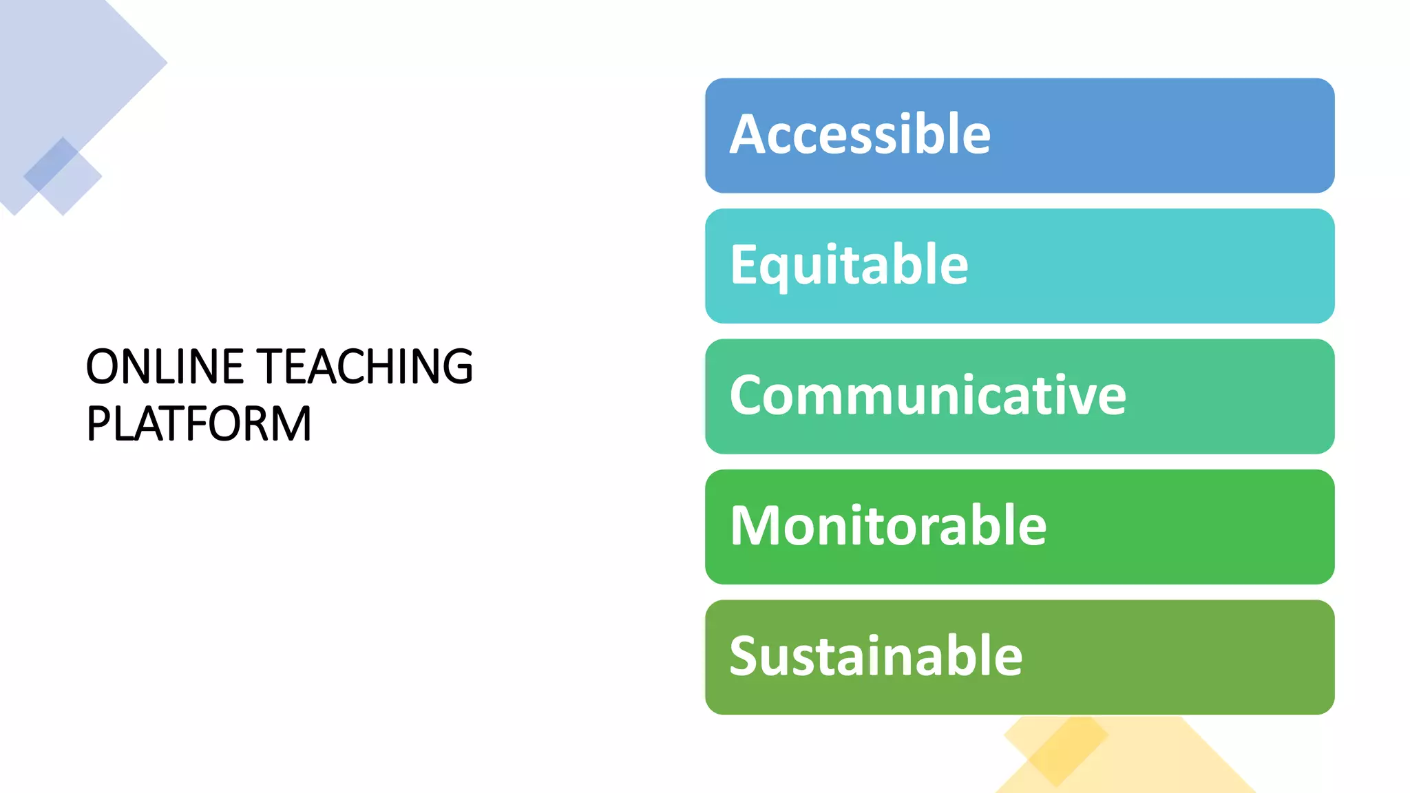 Digital platforms and tools for primary ell teachers learning2gether ...