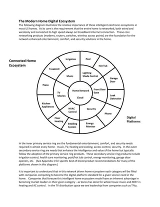 Digital Platform Strategies for the Connected Home | PDF