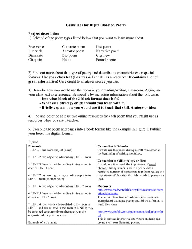 Digital poetry book assignment | DOC