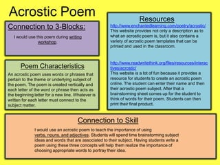 Digital poetrybook borrill | PPTX