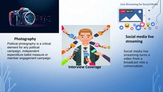 Digital_Political_Branding-Digital_Branding_Services_PPT.pptx