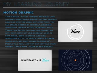 Jeff Loh Chee Geng - Digital portfolio | PPT
