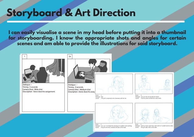 Tyra Johanna's Digital Portfolio 2020 | PPT