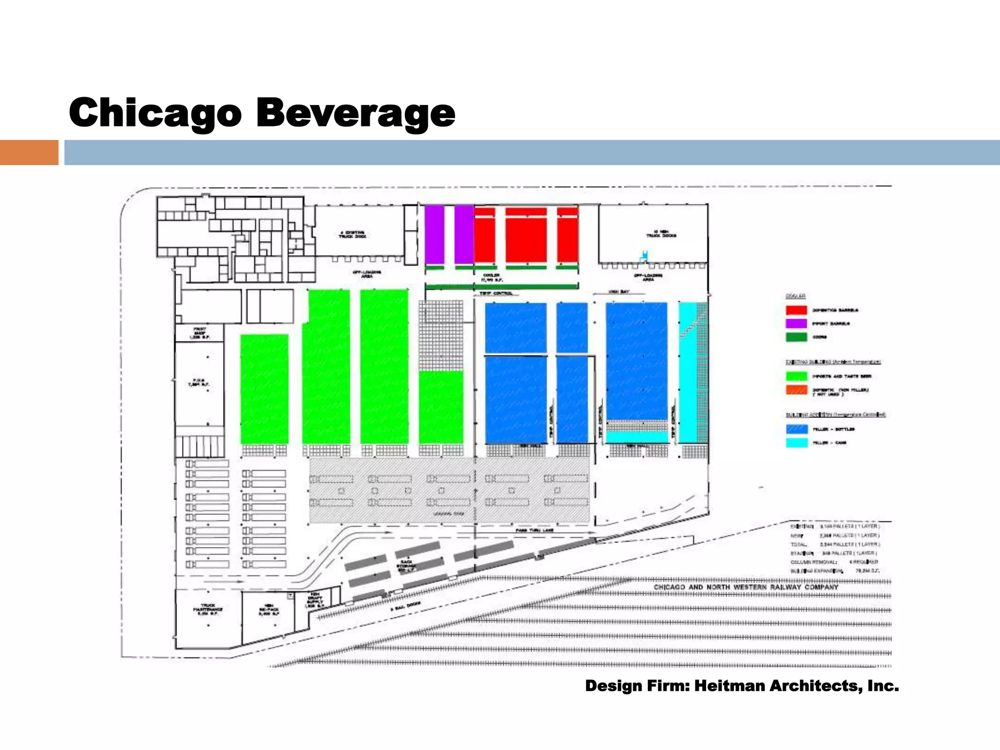 Digital portfolio adaptive reuse | PPT
