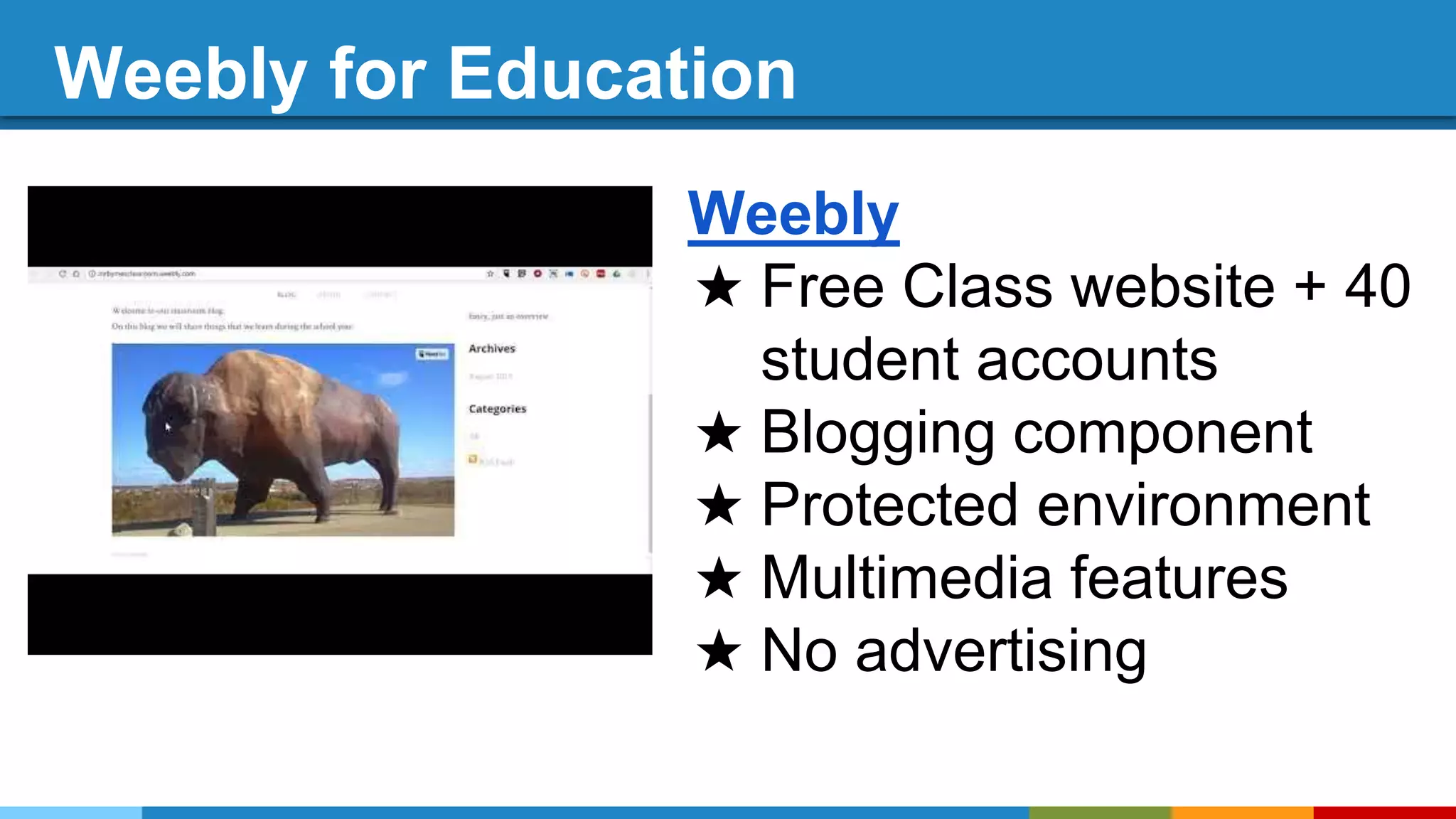 Digital Portfolios + Google Sites = Visible Student Learning | PPT