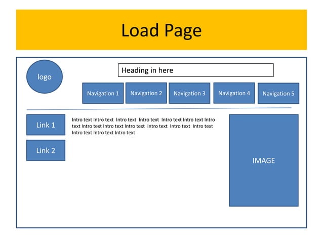 Digital portfolio storyboard | PPTX | Technology & Computing