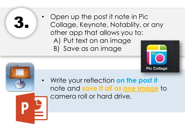 Digital Post It Note Guide | PPT