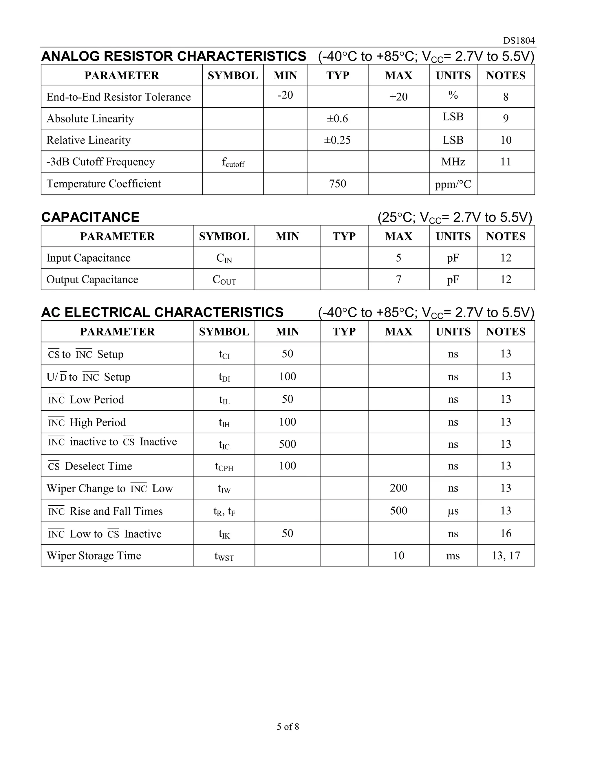 Digital potentiometer ds1804 010+ | PDF