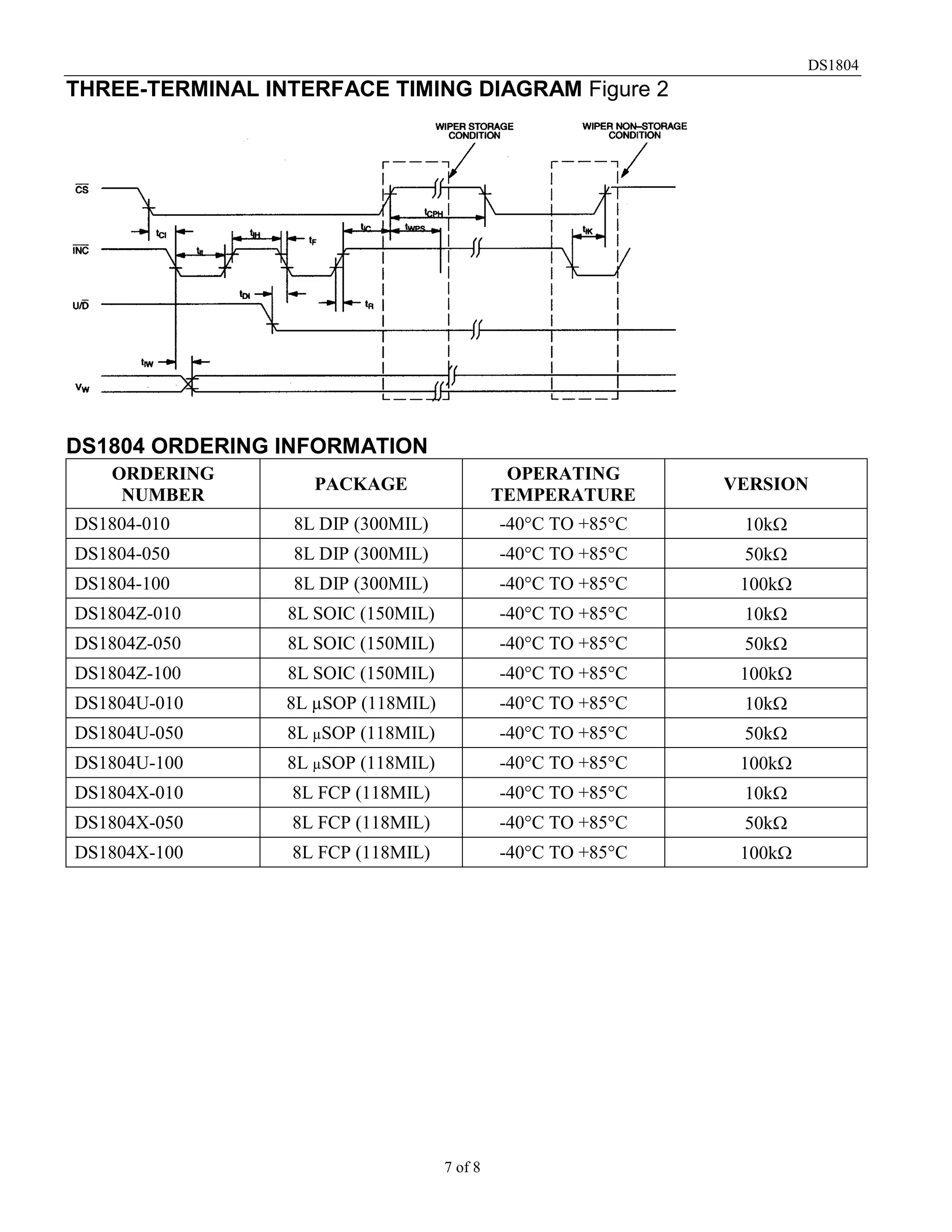 Digital potentiometer ds1804 010+ | PDF