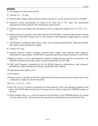 Digital potentiometer ds1804 010+ | PDF