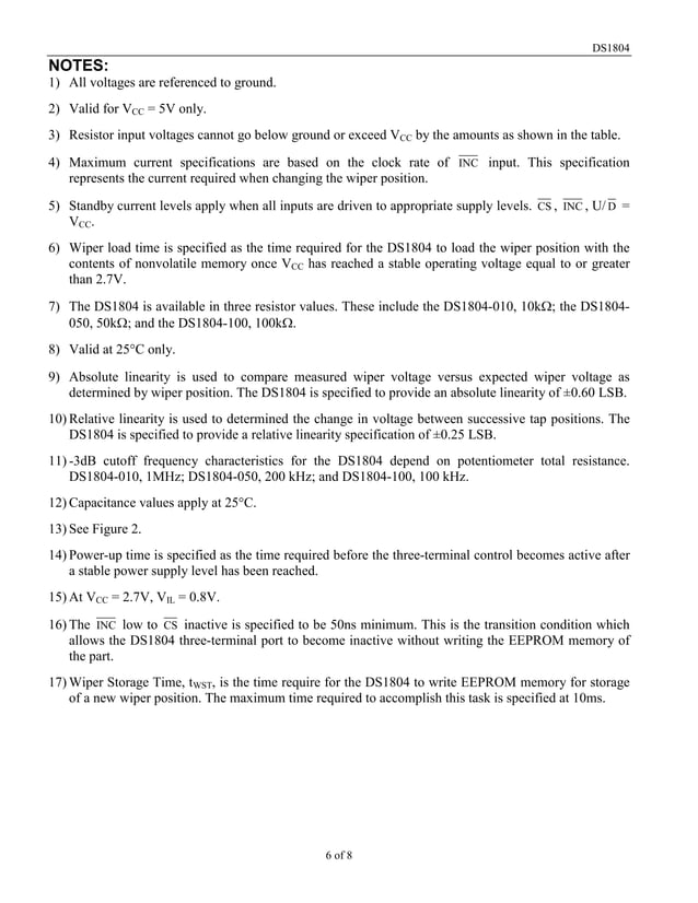 Digital potentiometer ds1804 010+ | PDF