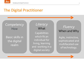 Digital practitioner university stirling | PPT