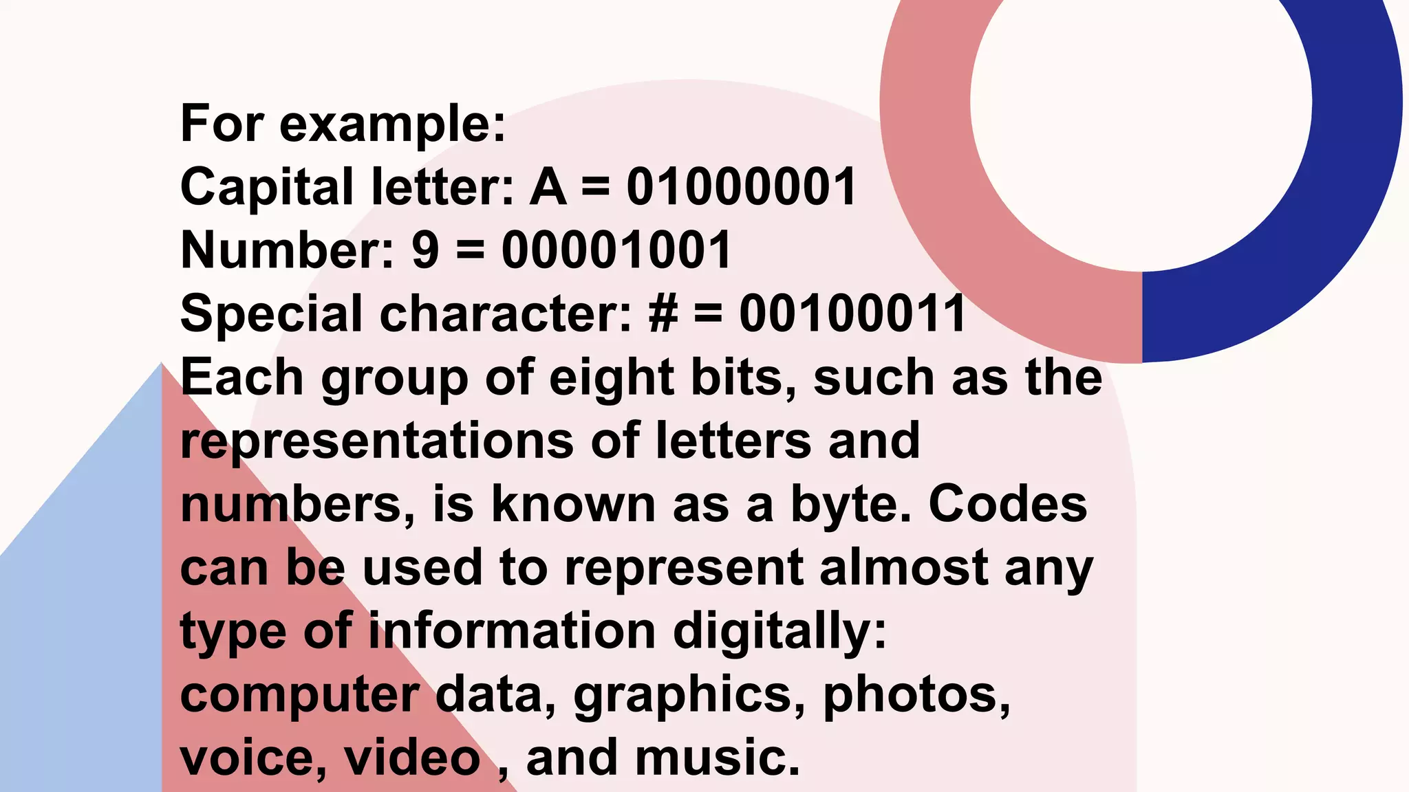 DIGITAL PRESENTATION.pptx