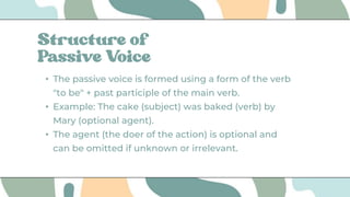 DIGITAL PRESENTATION Passive Voice 1 .pptx