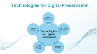 Practical Guides to Digital Preservation | PDF