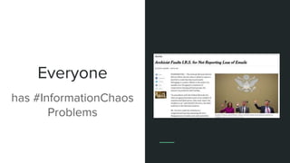 Digital Preservation for DAMs | PPTX