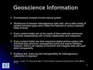 Digital preservation geoscinfo | PPT