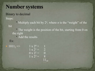 Digital principles basic | PPTX