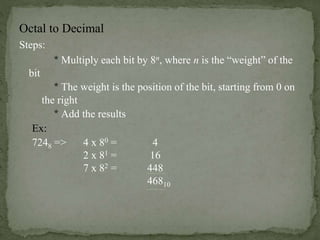 Digital principles basic | PPTX