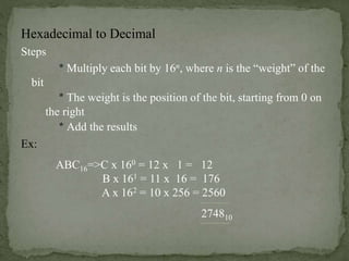 Digital principles basic | PPTX