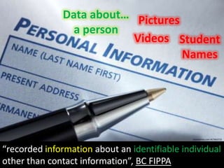 Digital privacy process and requirements | PPT