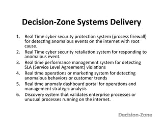 Digital process management | PPT